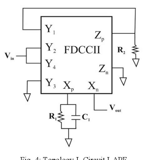 Figure 4 From Design Of First Order Cascadable All Pass Filter Using