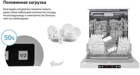 ТОП-15 лучших посудомоечных машин — Рейтинг 2023 года