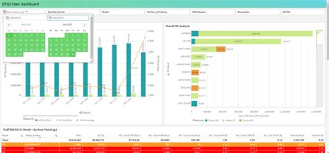 Solved Date Picker Extension Didnt Work Perfectly Qlik Community