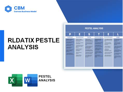 Rldatix Pestel Analysis Cbm