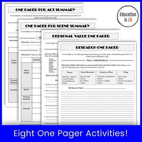 One Pager Assignment Bundle For Books Plays Articles Research