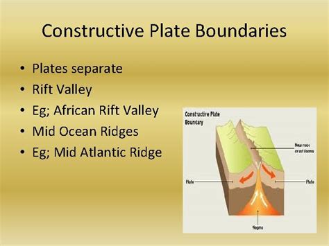 Plate Tectonics Revision 6 Th Year Geography Learning