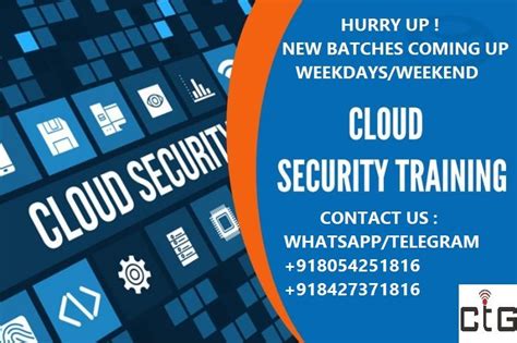Ctg Infotech On Linkedin Secure Your Api With These 16 Practices 1