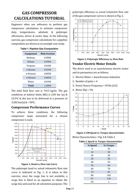 gas compressor calculations tutorial pdf chemistry science
