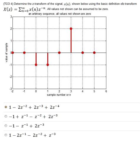 SOLVED TCO Determine The Z Transform Of The Signal As Shown Below Using The Basic