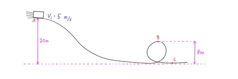 Dynamics Solved Problems Engineer Free The Source For Free Engineering Tutorials