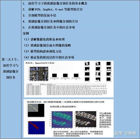 gee遥感云大数据在林业中的应用与典型案例实践高级培训班 知乎