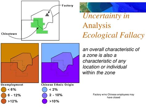 Ppt Spatial Analysis Handout Powerpoint Presentation Free Download Id210084