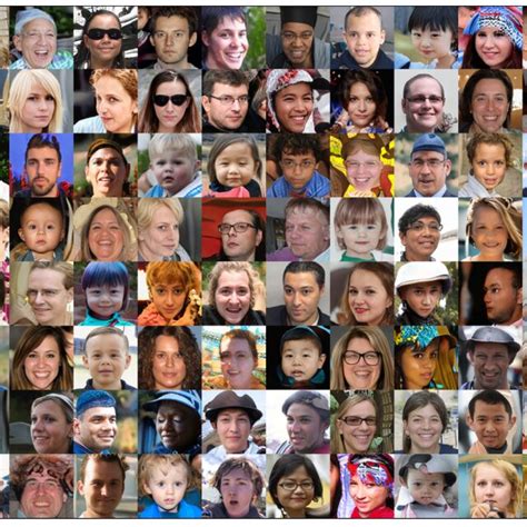 Images Generated By A Stylegan2 Model Trained With Adam For 2600 Kimgs