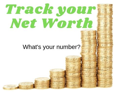 Track Your Net Worth CTR Finance