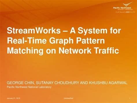 Ppt Streamworks A System For Real Time Graph Pattern Matching On Powerpoint Presentation