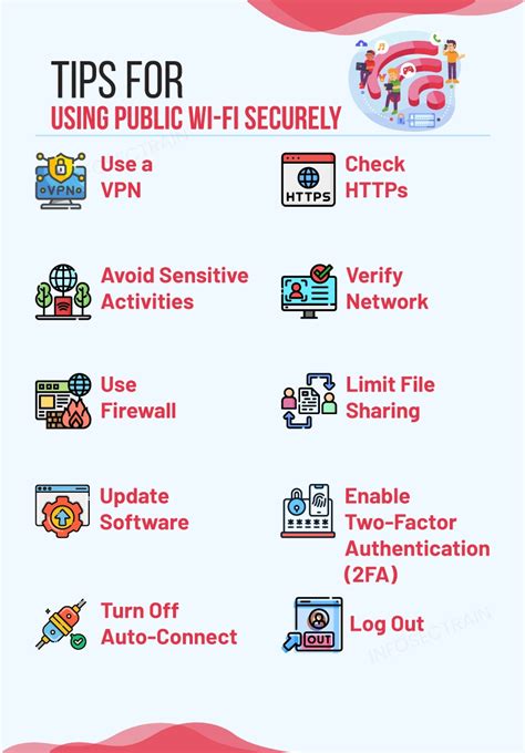 Tips For Using Public Wi Fi Securely