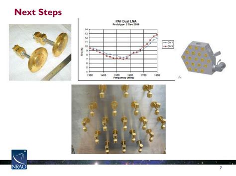 PPT Phased Array Feed Development PowerPoint Presentation Free Download ID