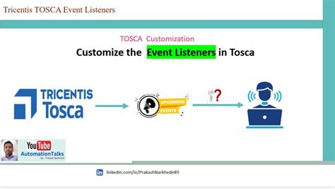 Prakash Narkhede On Linkedin Tricentis Tosca Tosca Automationtesting Eventlisteners…