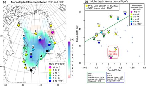 Moho Depth From Seismic Receiver Functions A Difference In The Moho