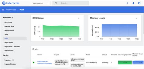 kubernetes kubernetes metrics server