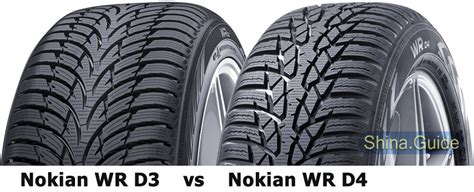 Nokian WR D4 (WRD4) - универсальный хамелеон | Обзор шины на Shina Guide
