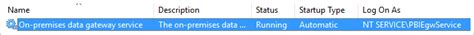 Configure Kerberos Based Sso From Power Bi Service To On Premises Data