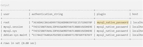 How To Install LEMP On Linux Operating Systems DED9