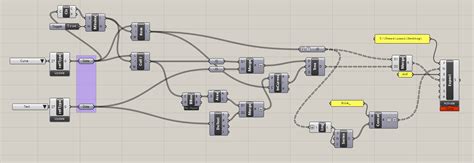 selecting all objects in a closed curve grasshopper mcneel forum
