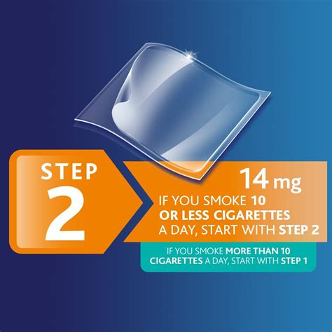 Nicoderm Nicotine Patches Quit Smoking Aid Fast Acting Relief Buy Now With Express