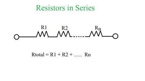Resistors In Series Ohmite Manufacturing Extends Its FC L Series Of