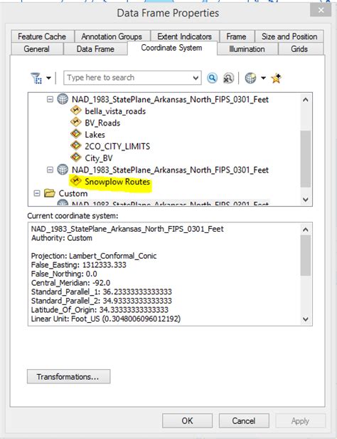 Arcgis Desktop Why Do My Layers That Are In The Same Projection Not Align Geographic