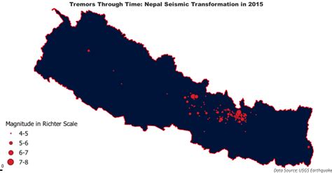 Nishan Bhattarai Posted On Linkedin