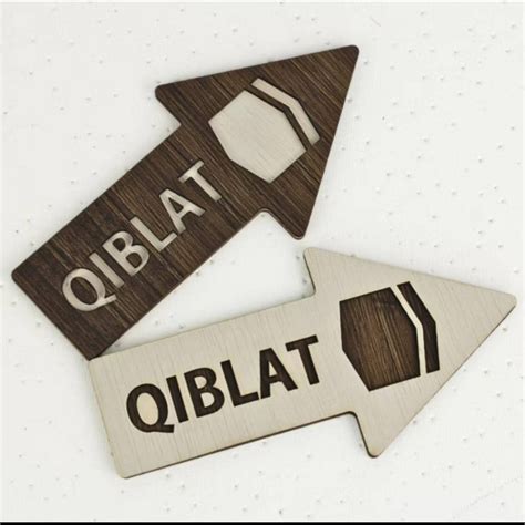 🔥new🔥 Kiblat Direction Qiblat Direction Arah Kiblat Panduan Arah
