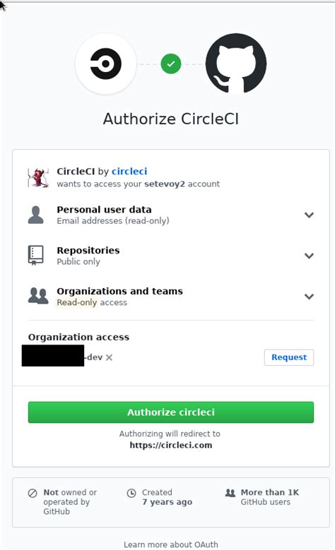 CircleCI обзор Continuous Integration сервиса