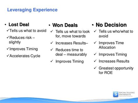 Social Selling Trigger Events For Sales