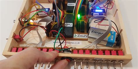 Systems Software And Low Level Programming Languages Computerteacher