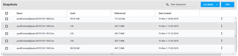 zfs replication and recovery with freenas storage gaga