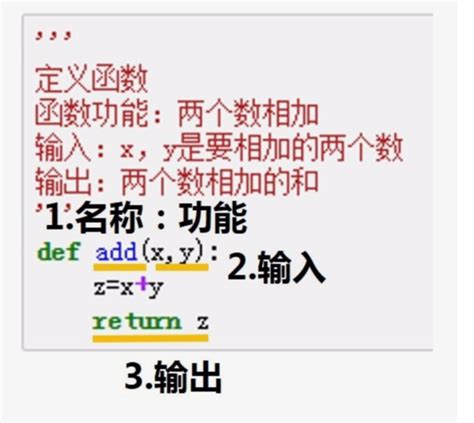 总结Anacondajupyter与python基础 知乎