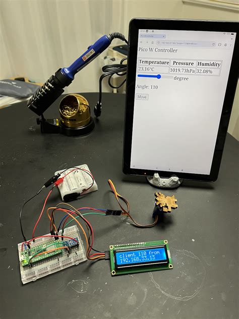 Valid Code Co Ltd What Time Is It Game Time Woo