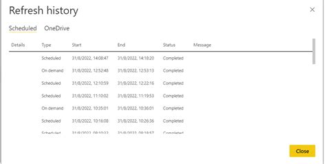 Solved Why Power Bi Services Late To Start Refresh Microsoft Fabric