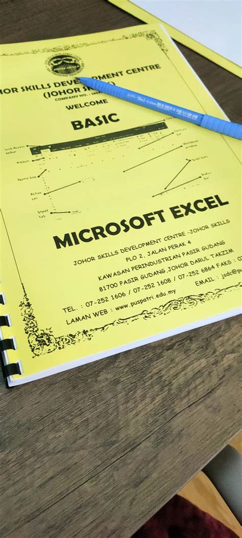 Nur Faizah Jaafar On Linkedin Upskillingmyself Momenttoremember Pjmmemories