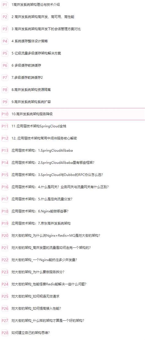 Java高并发系统设计核心知识全解 Csdn博客