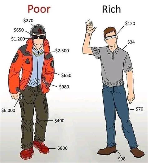 كل يوم صورة لواحد عظمه