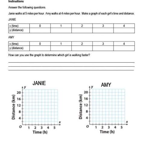 Graph A Two Variable Relationship Free Pdf Download Learn Bright
