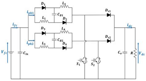 Active Disturbance Rejection Control Of An Interleaved High Gain Dc Dc Boost Converter For Fuel