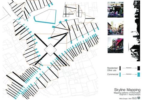 Mapping Patterns Of Information Mapping Strategies Reading And