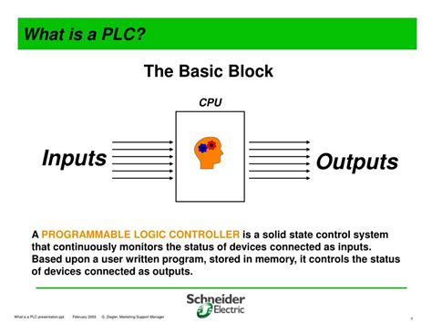 PPT What Is A Programmable Logic Controller PLC PowerPoint Presentation ID