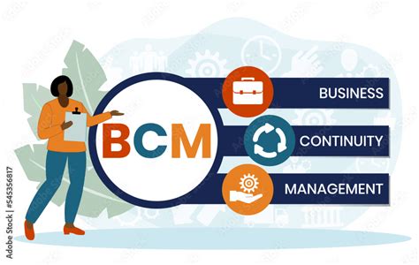 Bcm Business Continuity Management Acronym Business Concept