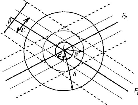 Figure From Robust Regularized Set Operations On Polyhedra Semantic Scholar