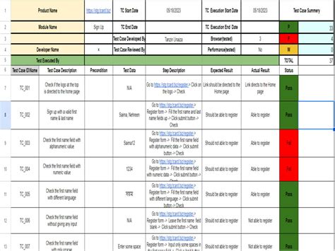 Writing Of Technical Documentation Srs Frs Test Cases Test Scenarios Upwork