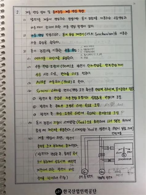 발전기 병렬 운전 계통 병입 절차 및 동기 검정 방법