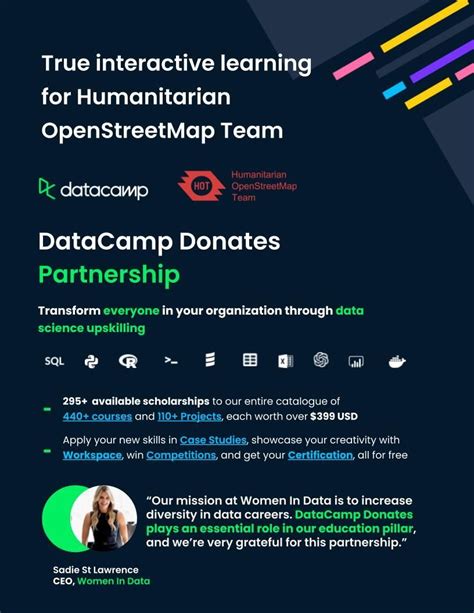 Learning Dataanalytics Ai Datacampdonate Sushil Subedi