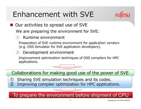 Involvement In Openhpc Pdf