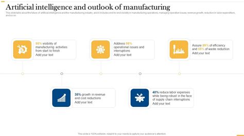 deploying ai to enhance artificial intelligence and outlook of